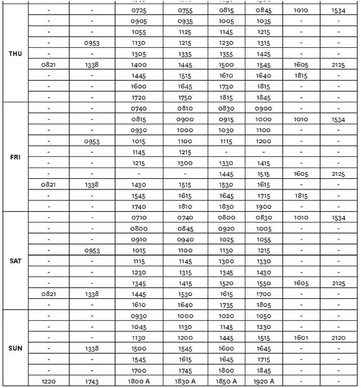 Exactly How to Get the Mallaig to Armadale Ferry (2024)